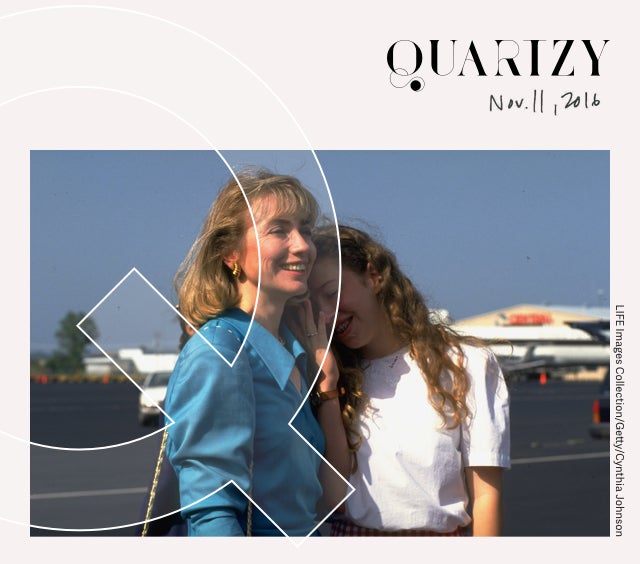 Quartzy: the courage edition