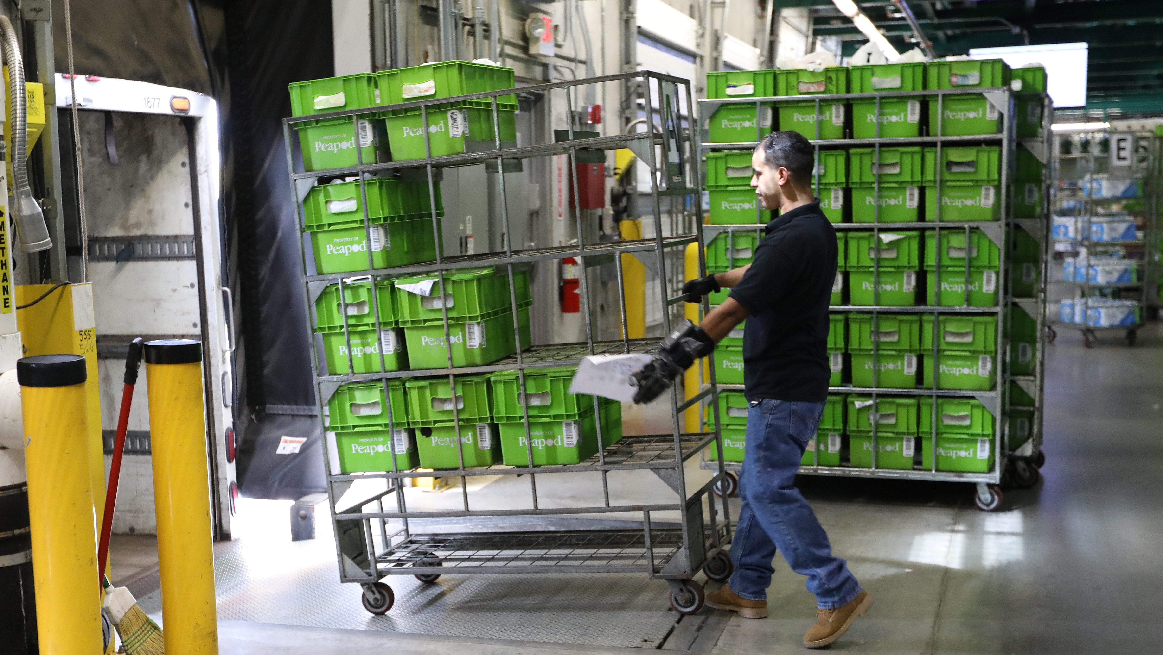 How much should grocery delivery really cost?