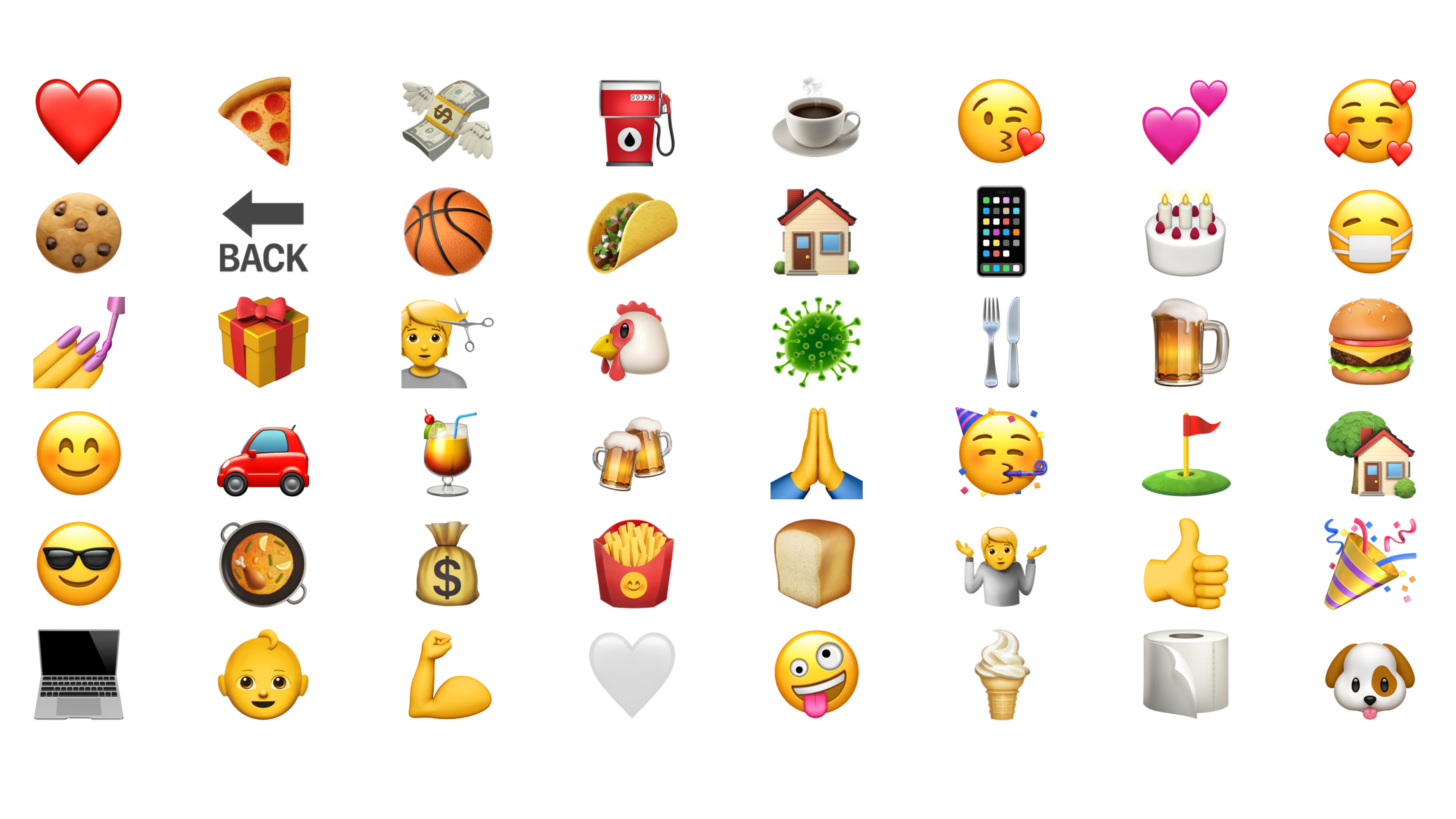 What we know about the economic recovery from the emoji being used on Venmo